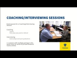 Best Practices for Coaching/Interviewing