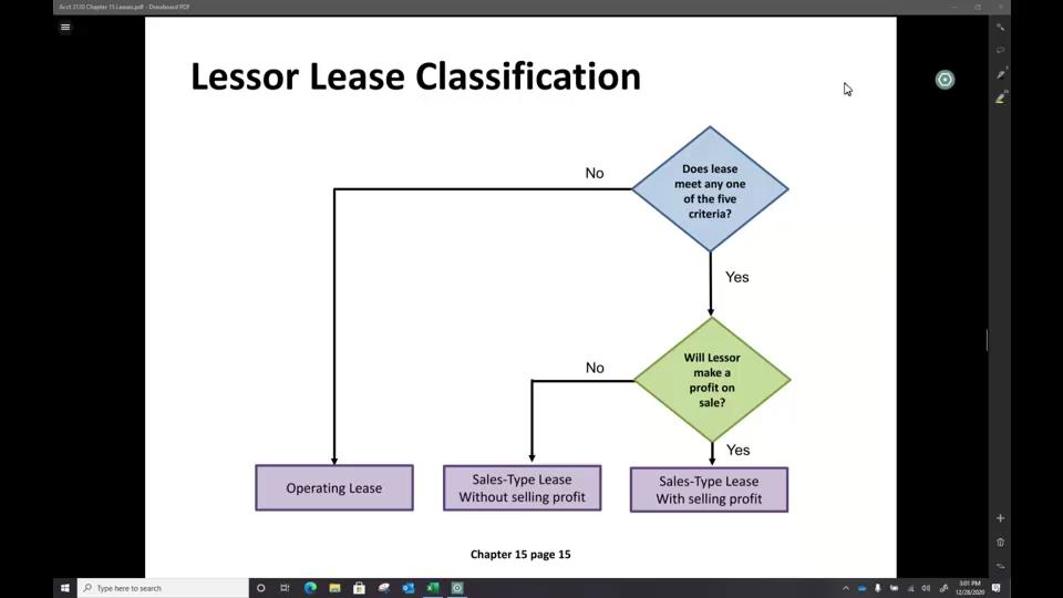 Acct 3120 Chapter 15 Part 6 Lessor Lease Classification
